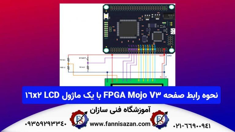 نحوه رابط صفحه Mojo V3 FPGA با یک ماژول LCD 16x2 - فنی سازان